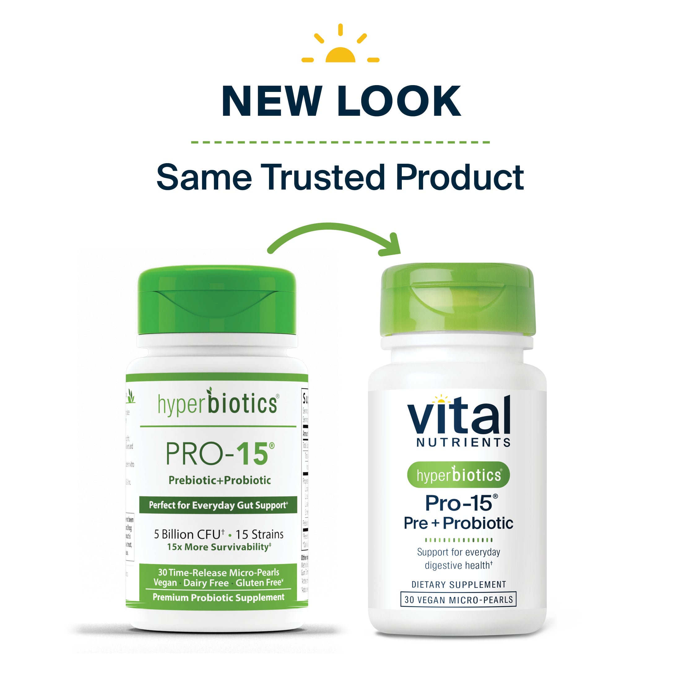 PRO-15: Perfect for Everyday Gut Support | Hyperbiotics