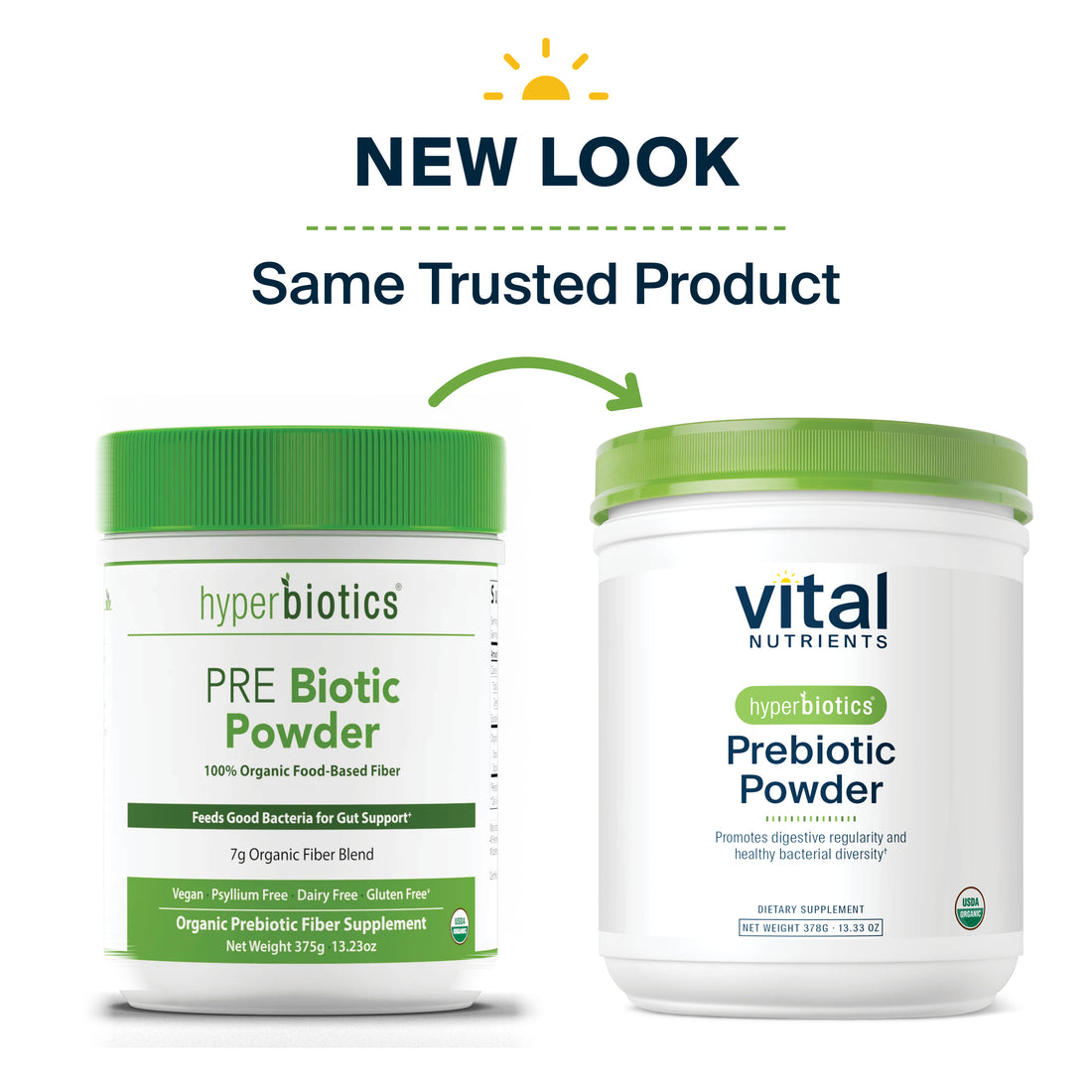 Prebiotic Powder: 100% Organic Prebiotic Fiber Powder – Hyperbiotics